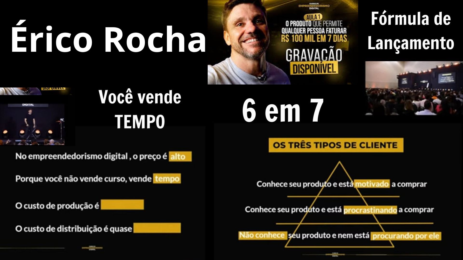 Fórmula de Lançamento – O Retorno – Konfide Fórmula de Lançamento – O Retorno – Konfide